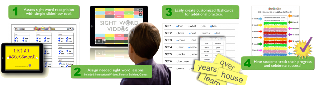 Sight Word Tools | Systematic Sight Word Instruction